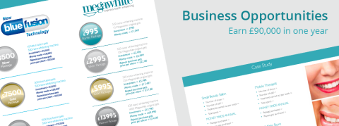 Megawhite | express teeth whitening